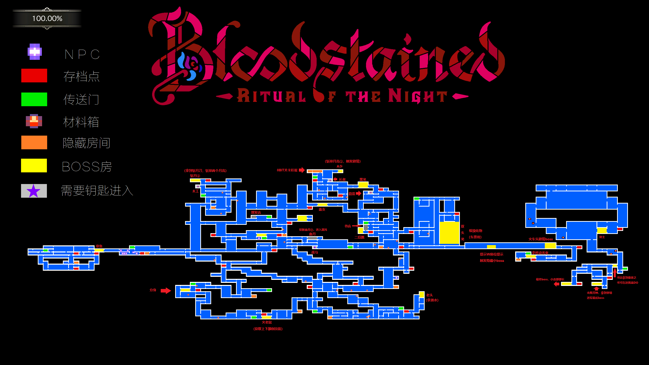 Bloodstained